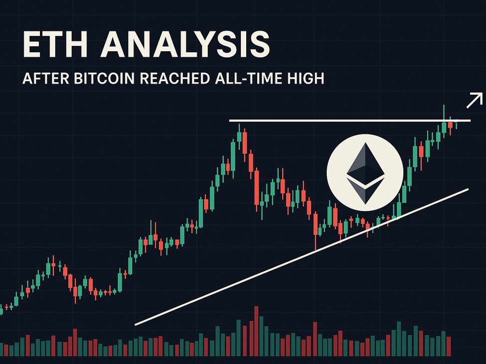 ETH Analysis for Today with TradeCompass | investingLive